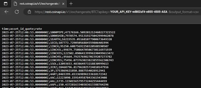 CoinAPI.io - Exchange Rates API > Docs > How-to Guides > Import Data to ...